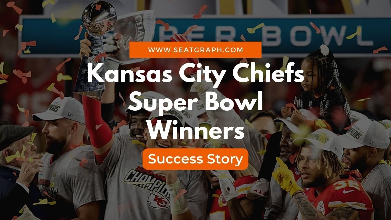 Kansas City Chiefs: "Building a Dynasty" as Super Bowl Champions ...