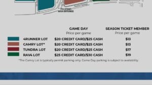 Ball Arena Parking Guide 2024: Parking Lots, Price, and Tips - SeatGraph