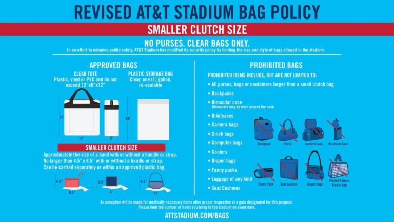 AT&T Stadium Bag Policy 2023 | Permitted and Prohibited Items (Strictly ...