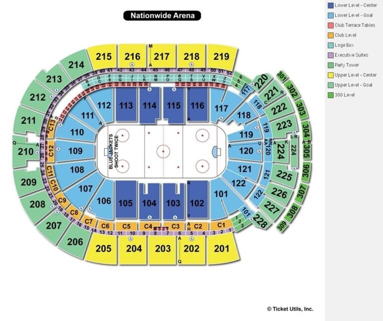 Nationwide Arena Seating Chart: Your Ultimate Guide - SeatGraph