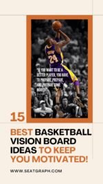 15 Best Basketball Vision Board Ideas to Keep You Motivated. - SeatGraph