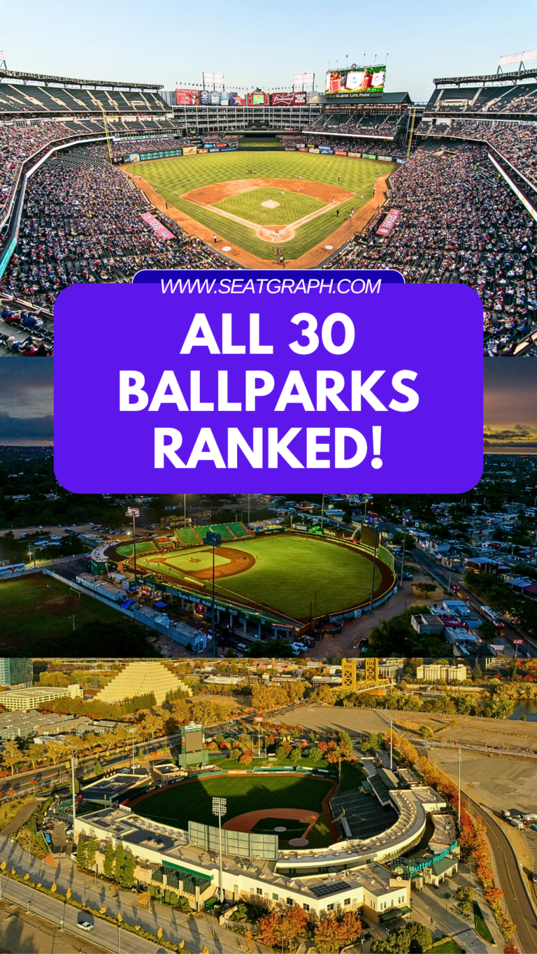 All 30 MLB Stadiums by Capacity: Biggest to Smallest - SeatGraph